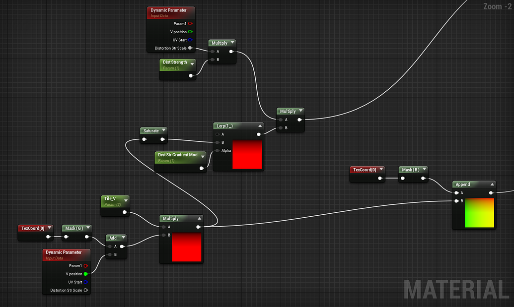 Make Noise Textures with World Machine - Real Time VFX