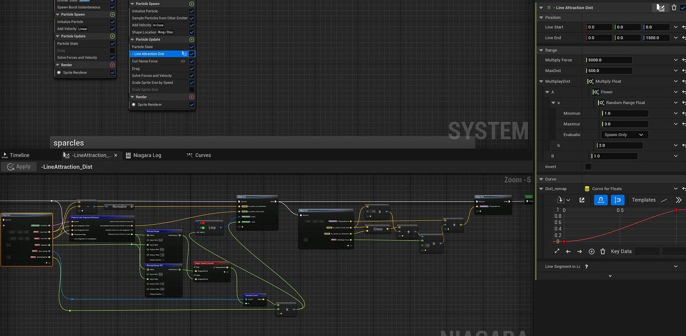 Ice Portal, Houdini and Niagara Forever - Real Time VFX