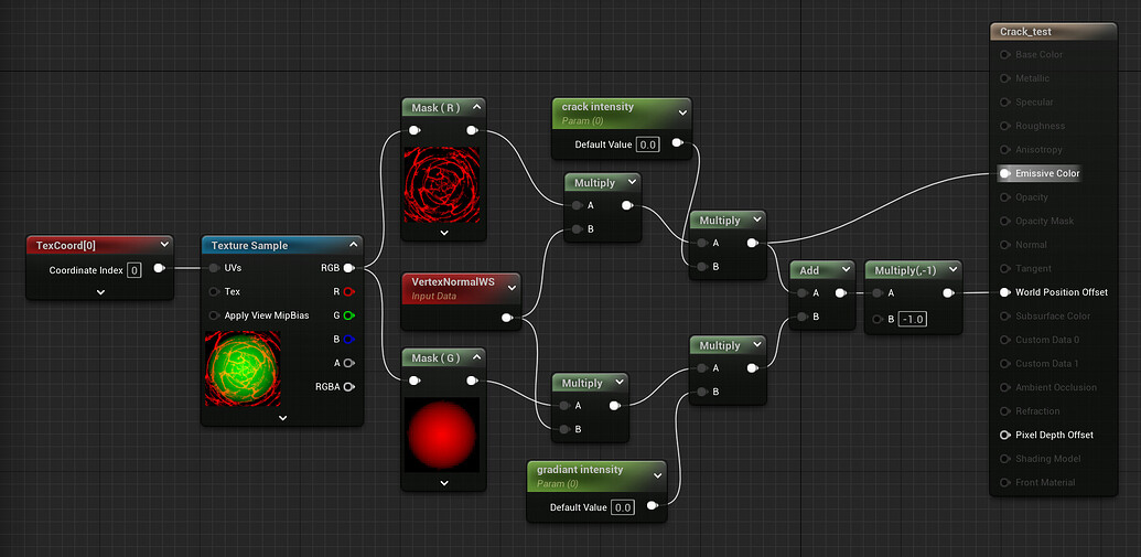 Deforming a mesh with FX? - Real Time VFX