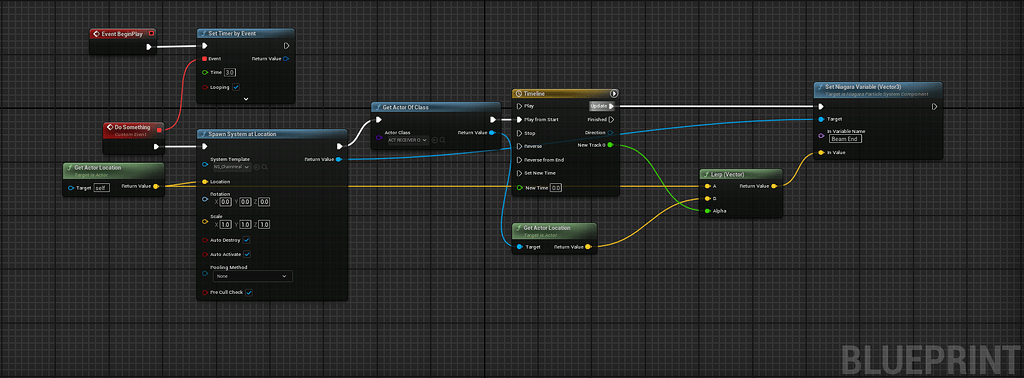 Blueprint Runtime Error using Timeline - Real Time VFX Blueprint Runtime Error using Timeline - Real Time VFX
