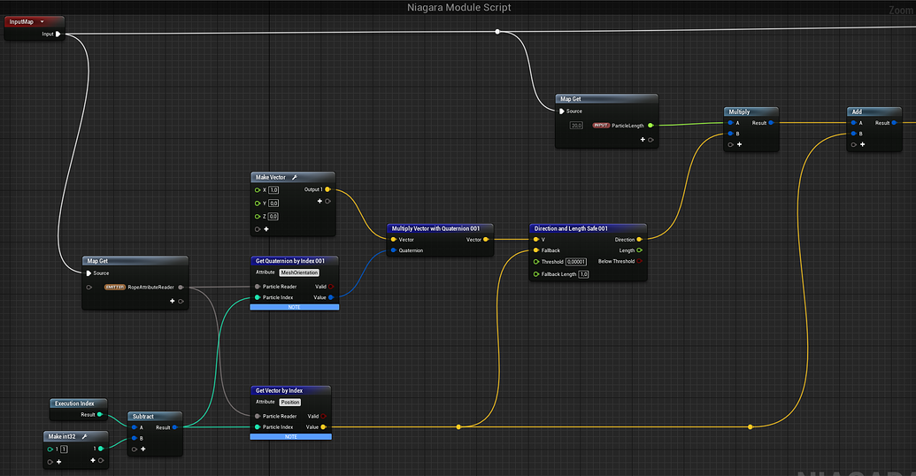 [Niagara 4.25] Rope Physics Mini Tutorial - Real Time VFX