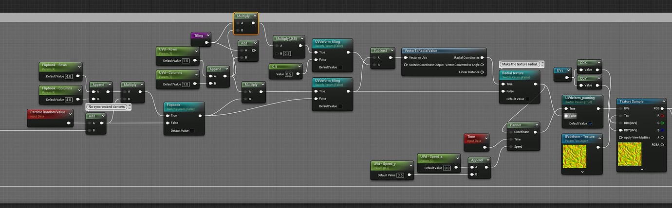 How do I make a radial UV texture coordinate map? - Page 2 - Real Time VFX
