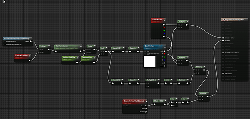[Niagara 4.25] Particle Decals Mini Tutorial - Real Time VFX