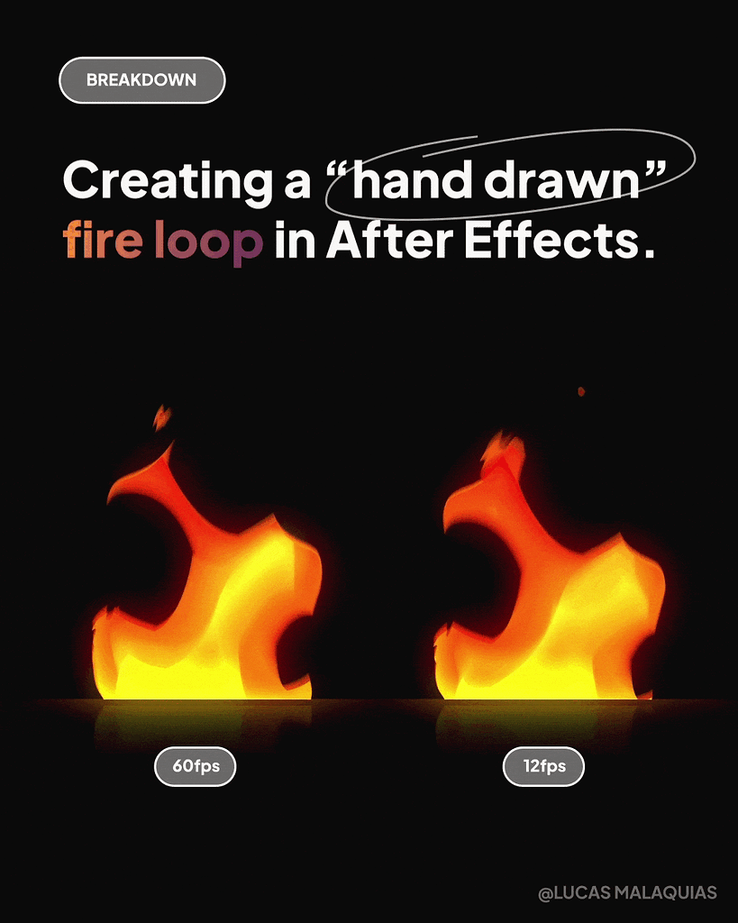Stylized Flipbooks VFX Using After Effects + Unity - Real Time VFX