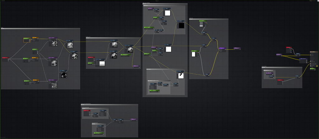 Vertex Offset Doesn't Work on Particle Mesh Renderer - Real Time VFX