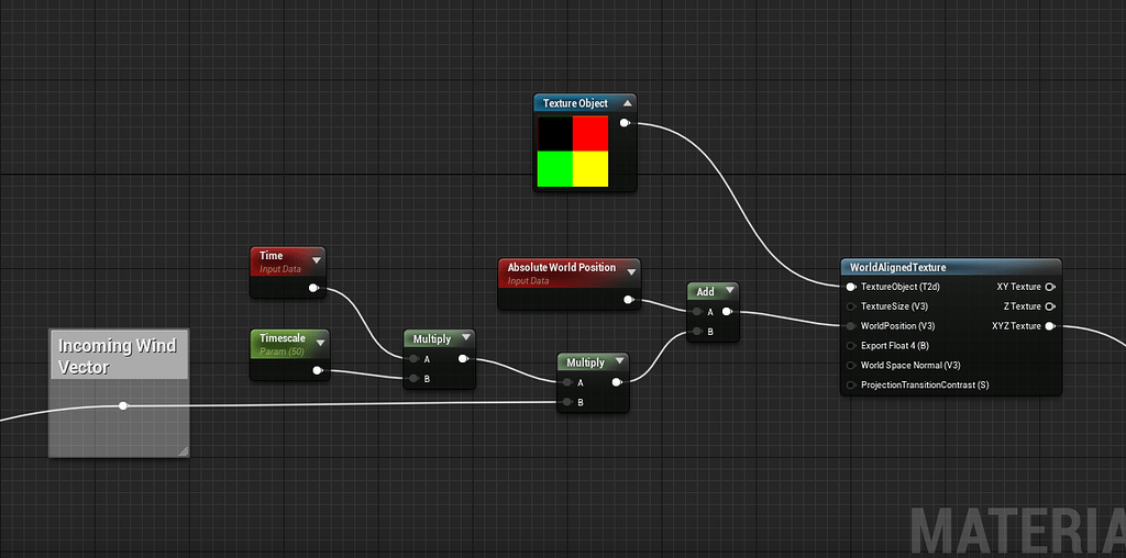 Variable Wind Vector driving a World Aligned Texture results in increasingly fast texture ...
