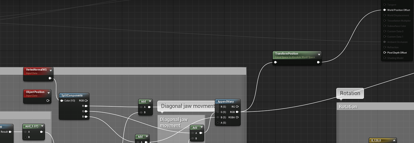 Unreal World Position Offset Question Real Time Vfx