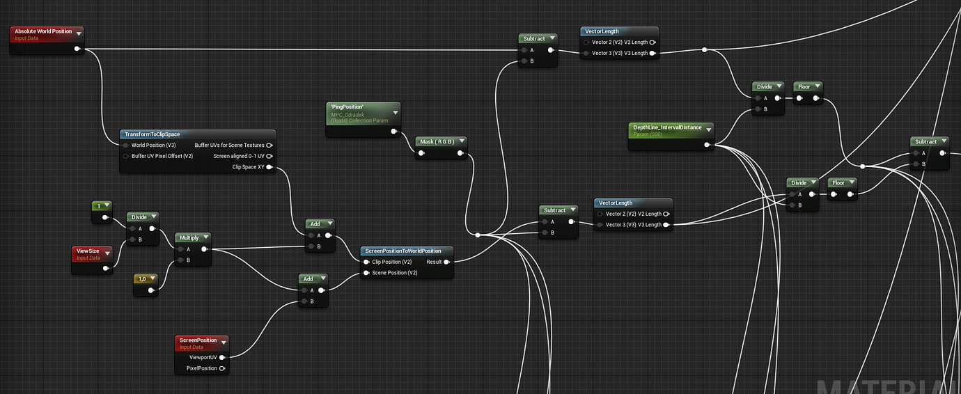 Death Stranding - Odradek Terrain Scanner - UE4 case study - Real Time VFX