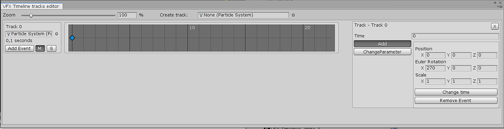 First look at the Unity vfx timelines tool - Real Time VFX