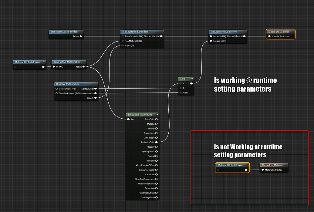 Can you change dynamic materials with Material Layers/Blends at Runtime ...