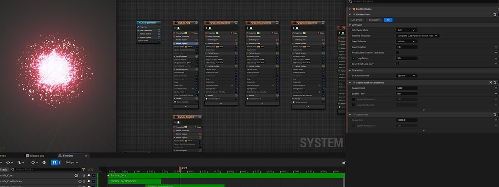Emitter Start Times on a Curve? - Real Time VFX