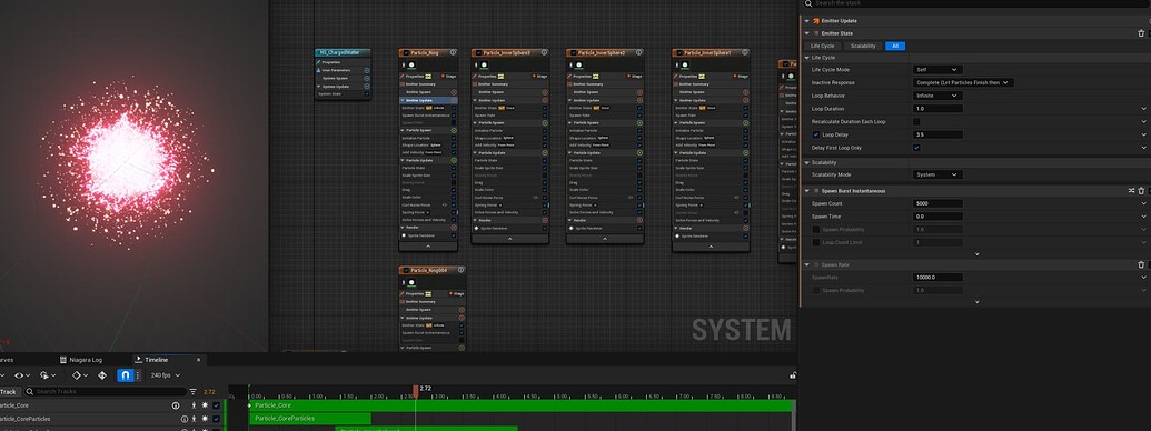Emitter Start Times on a Curve? - Real Time VFX