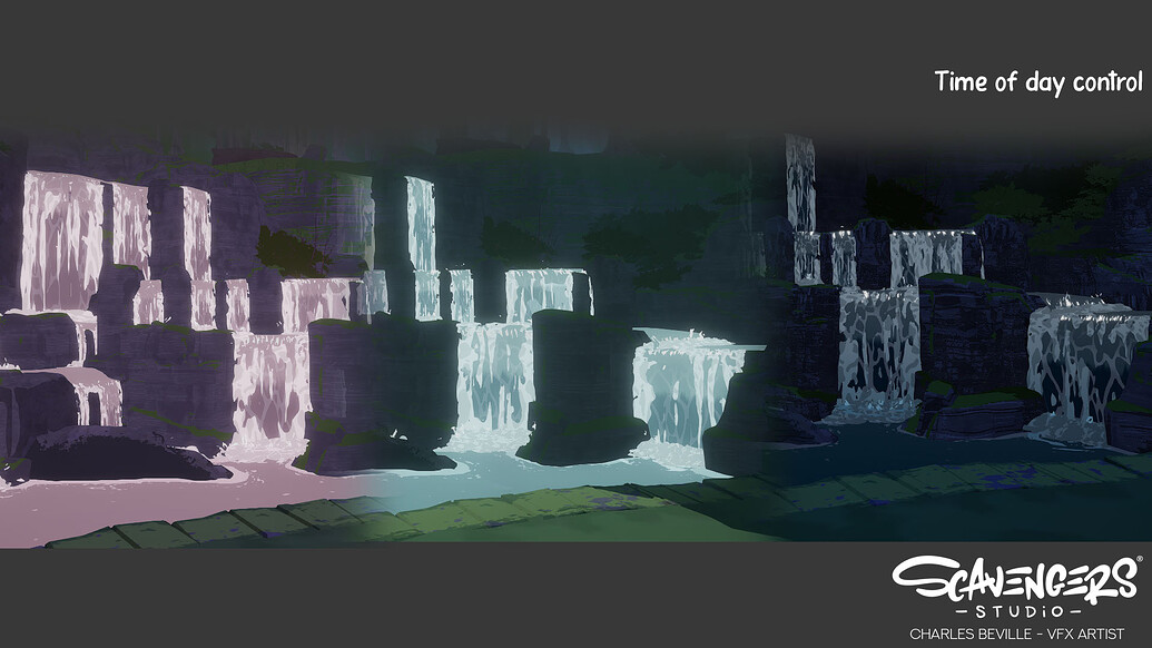 How we made waterfall in "Season : A letter to the future" - Real Time VFX