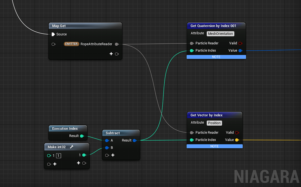 [Niagara 4.25] Rope Physics Mini Tutorial - Real Time VFX