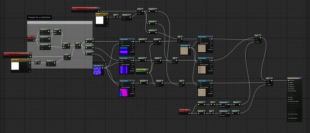 If I want to distort the UVs of a texture object that's using a World Aligned Texture Node - how ...