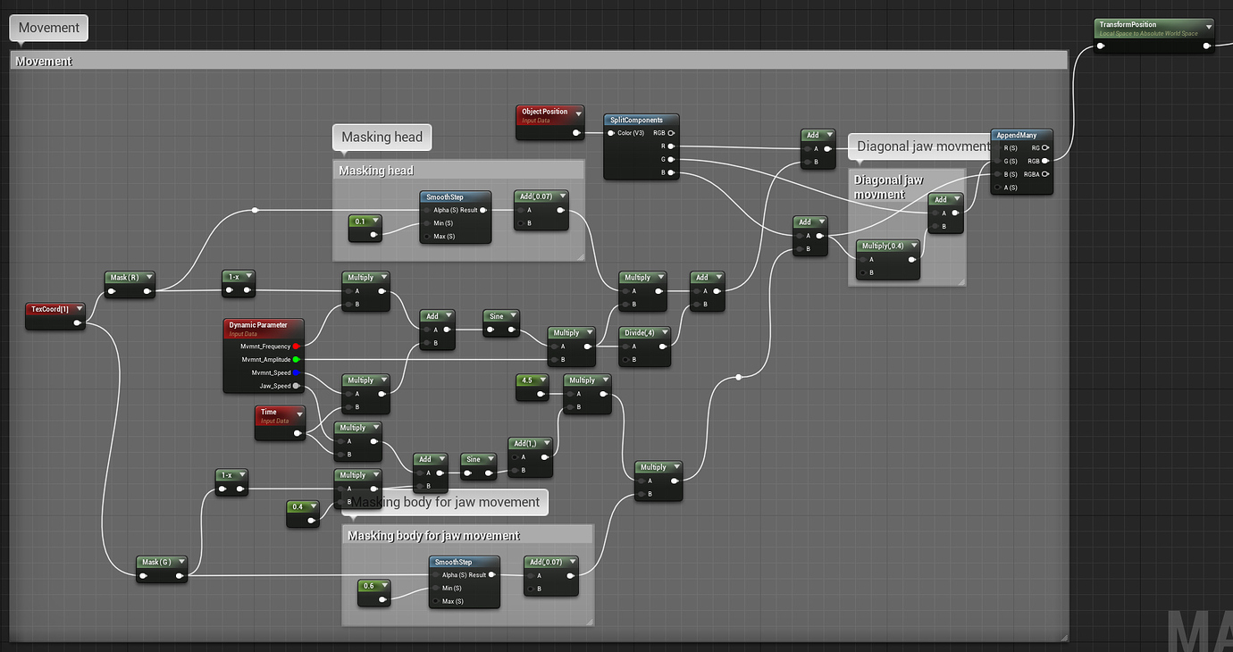 Unreal world position offset question - Real Time VFX