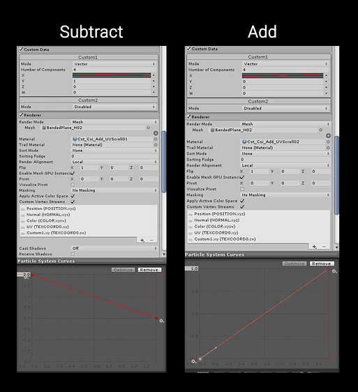 Unity - Custom Vertex Stream and Shadergraph/Amplify Shader - Real Time VFX