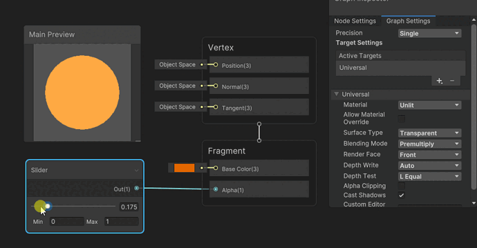 I'm having a hard time understanding how premultiplied blend mode is ...