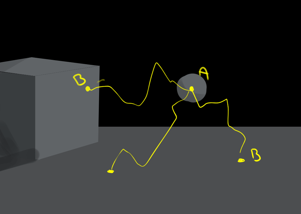 Connecting Beam End to particle position of Child emitter to create ...