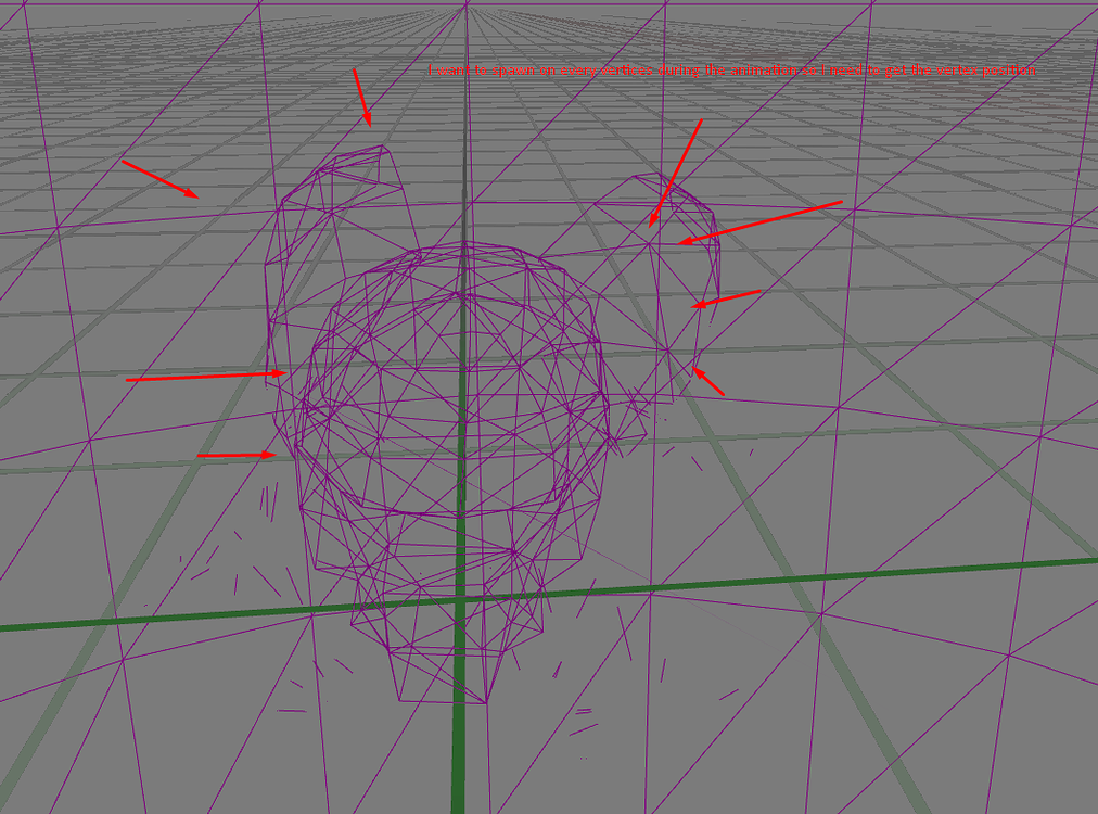 VAT (Vertex Animated Textures) PLANT with Anim States - Presentation ...