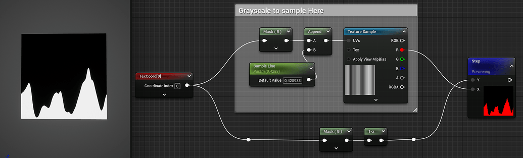 Simple way to visualize grayscale gradients / textures - Real Time VFX