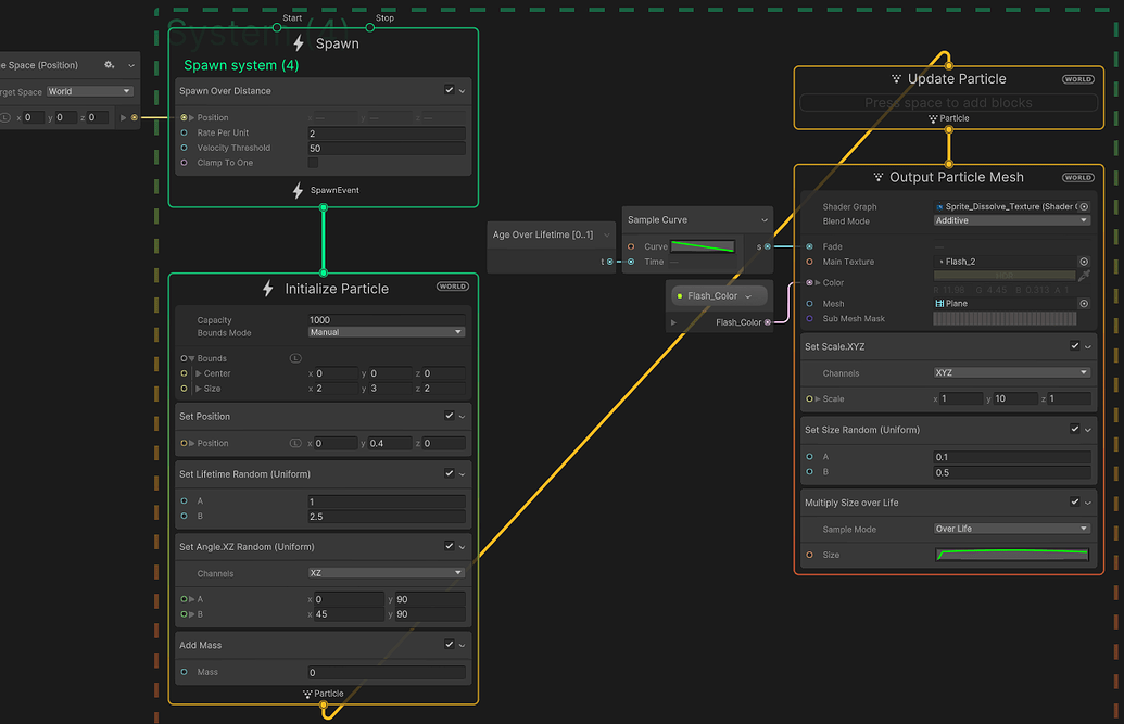 Plane orientation on vfx graph - Real Time VFX