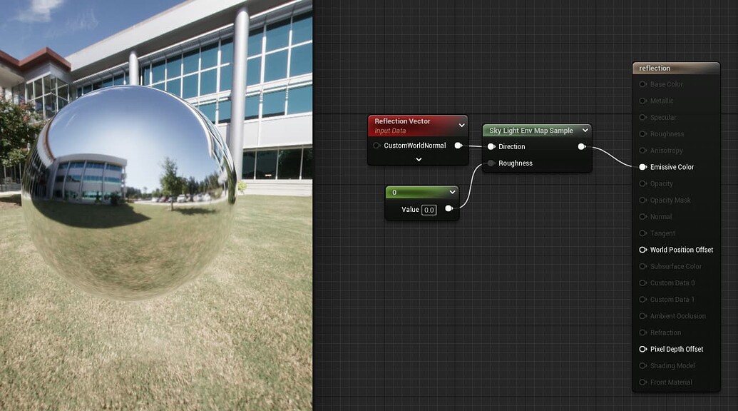 [UE5] Use a box relection capture volume's cubemap with a custom ...