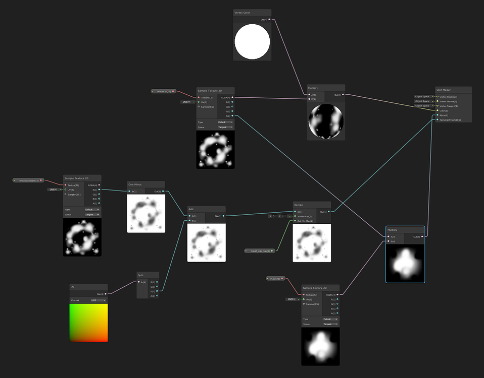 [Unity] Toxic Blob with splash - Real Time VFX