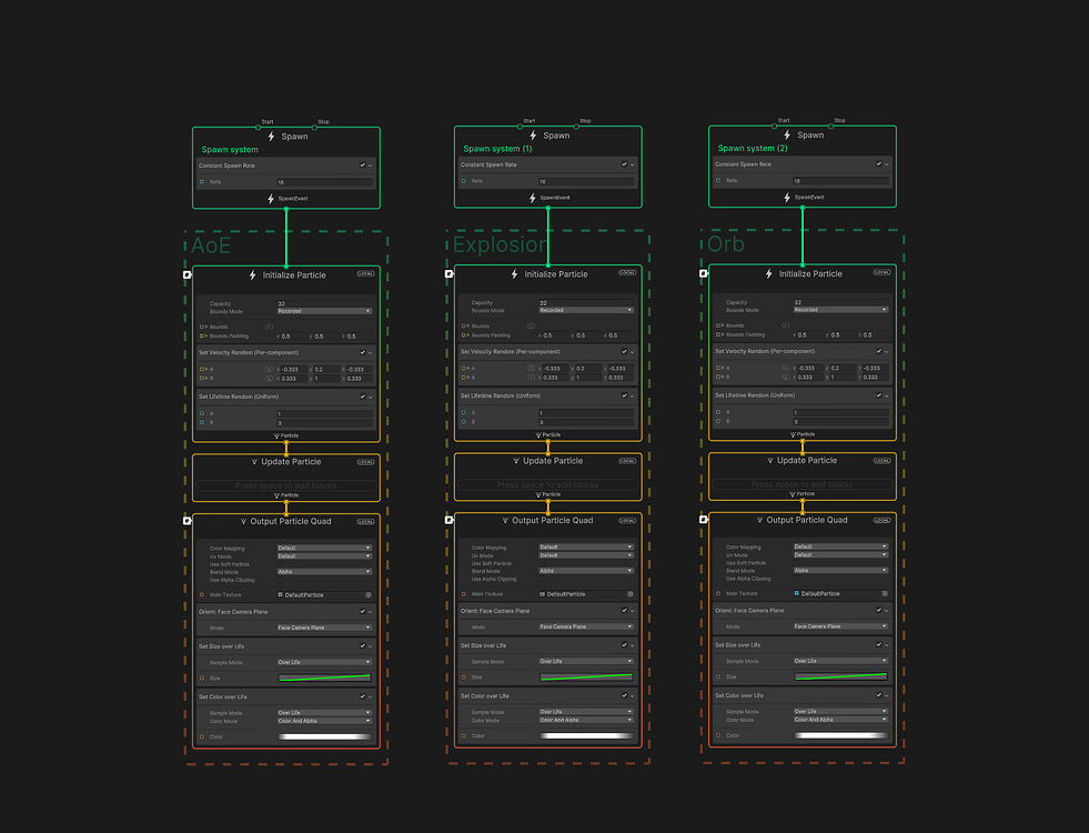 I Can T Play Several Vfx Graph At Once Real Time Vfx
