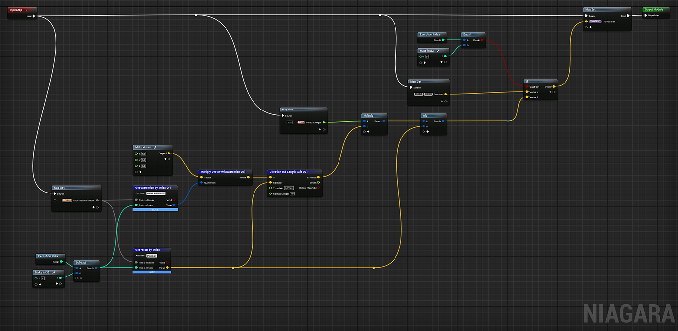 [Niagara 4.25] Rope Physics Mini Tutorial - Real Time VFX