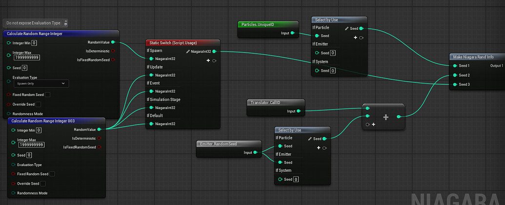[Niagara 5.4] Dissolve static mesh Mini Tutorial! - Real Time VFX
