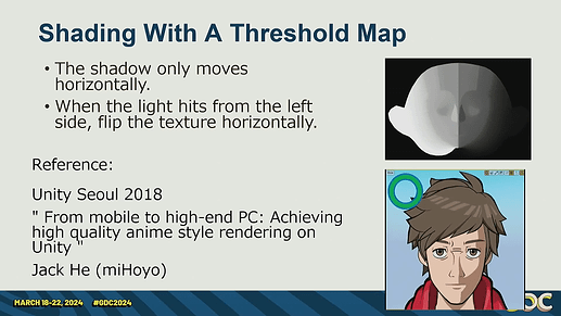 Cartoon/Anime lighting on sprites - Real Time VFX