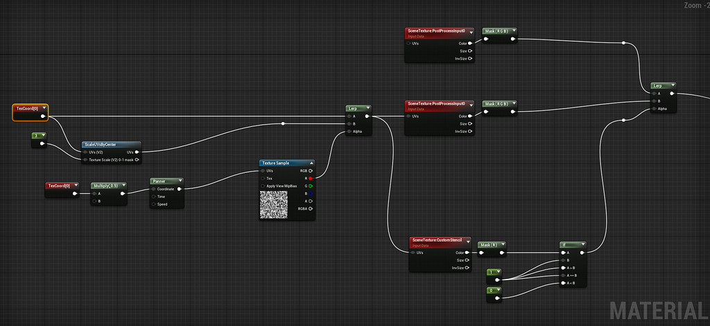 Geometry post process warping, how do I reposition the warped image to ...