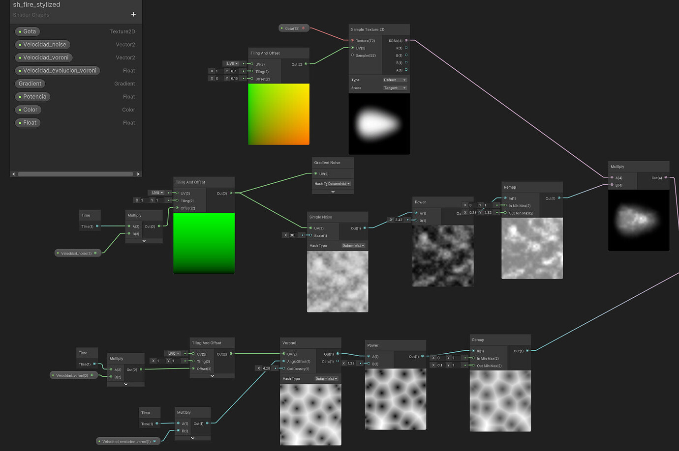 Replicate Rengoku slash in unity - Real Time VFX
