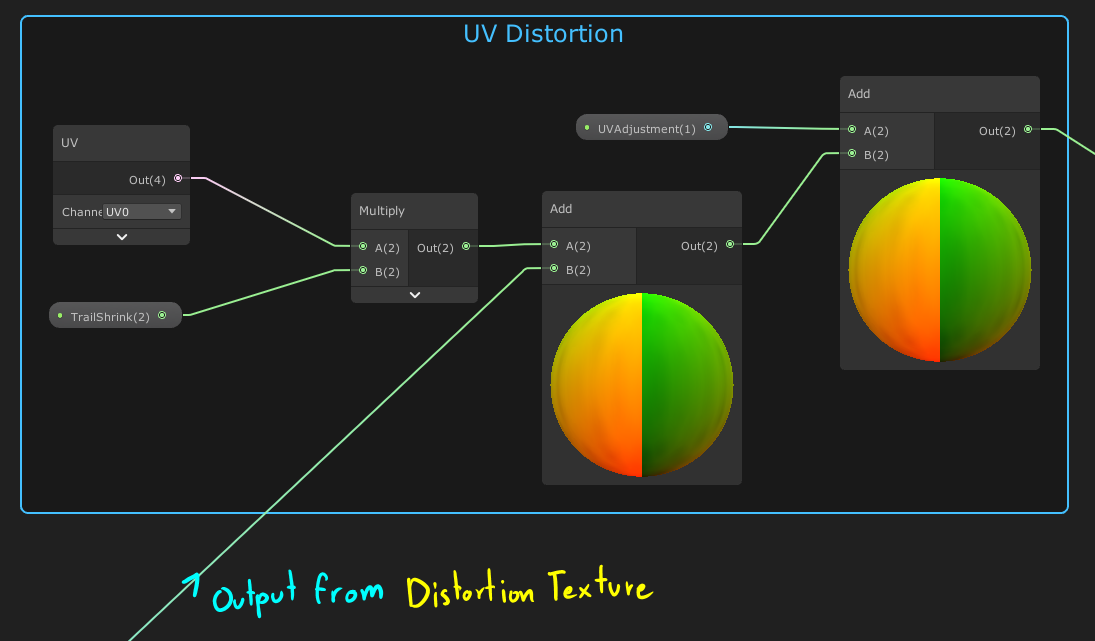 Recreating Dig Trail Effect From Ori - Real Time VFX