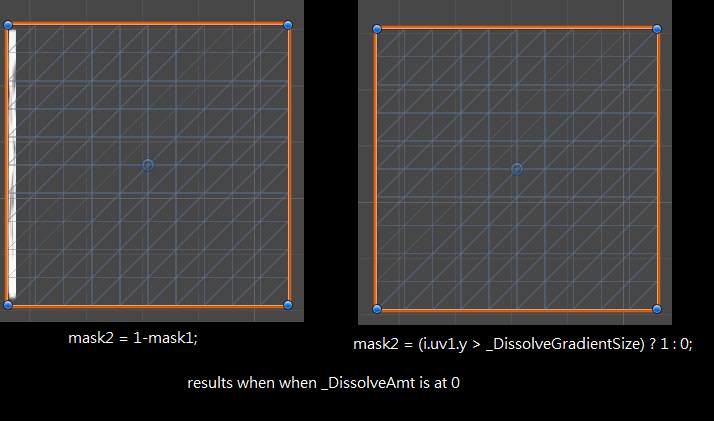 Unity shader confusion - Real Time VFX