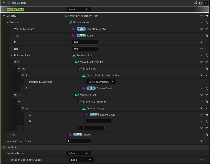 Projectiles spawning at different rotations, UE 5.1 - Real Time VFX